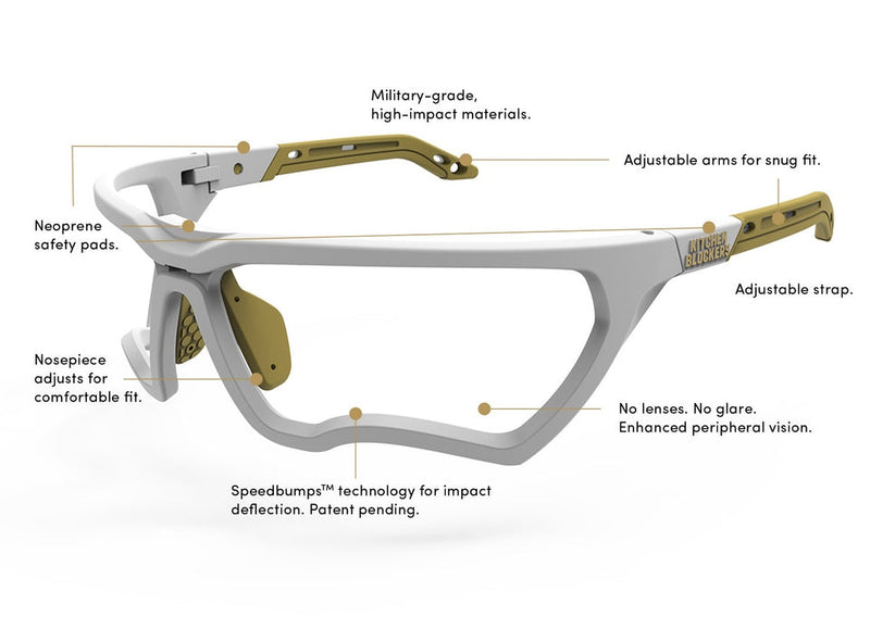 Kitchen Blockers - Lens Free Protection Glasses – The Paddle Club